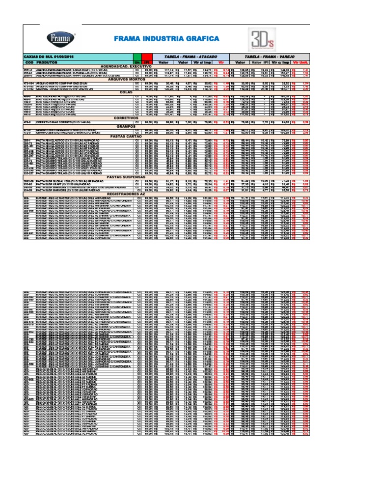 Tabela Frama PDF | PDF