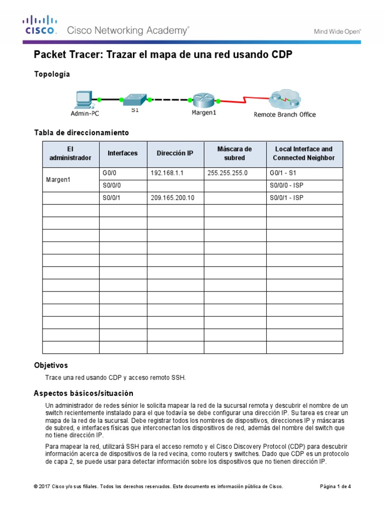 10.1.1.4 Packet Tracer - Map A Network Using CDP | PDF | Dirección IP ...