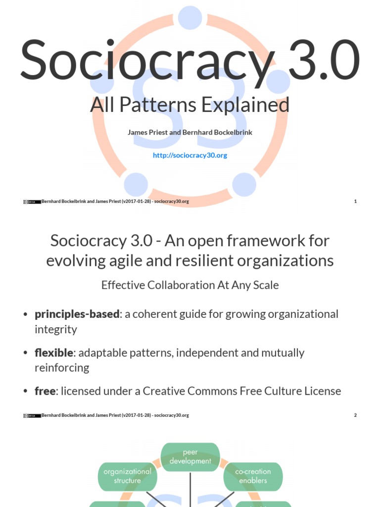 Sociocracy 3.0 - s3 All Patterns Explained 2017 09 | PDF | Autonomy ...