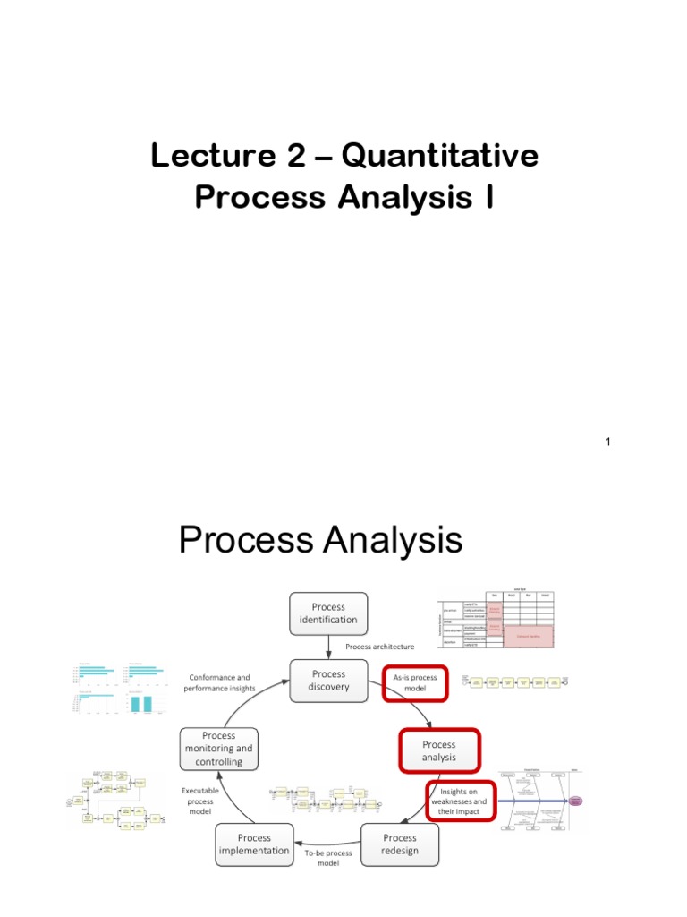 Quantitative Process Analysis | PDF | Supply Chain | Resource