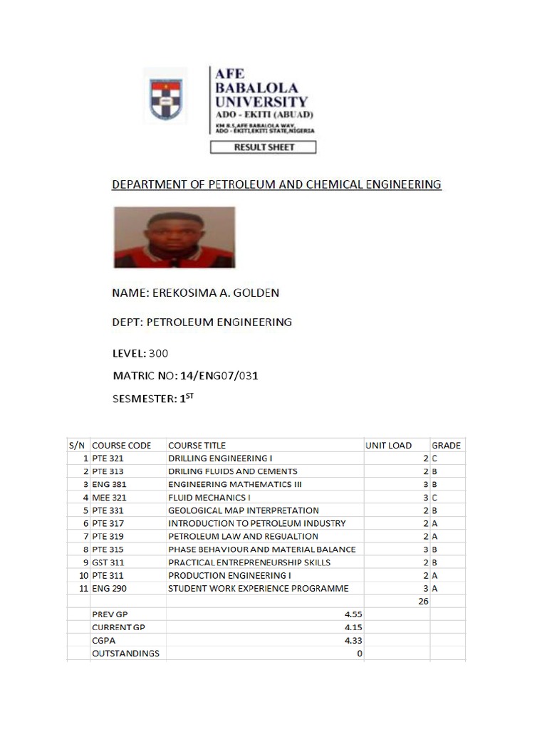 LEVEL: 300 MATRIC NO: 14/ENG07/031 Sesmester: 1 | PDF