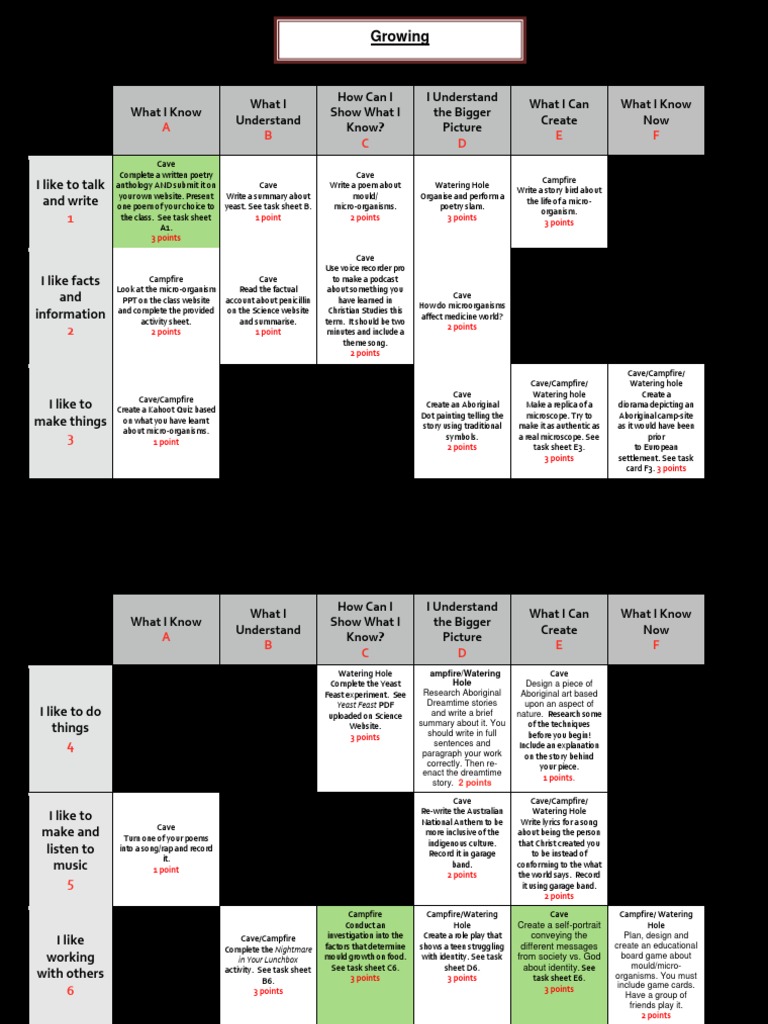 2017 Matrix | PDF | Poetry