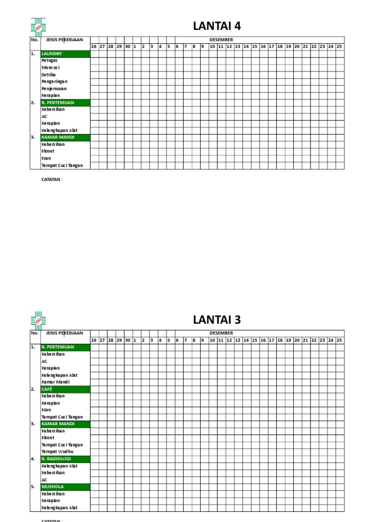 CheckList Harian Manager | PDF