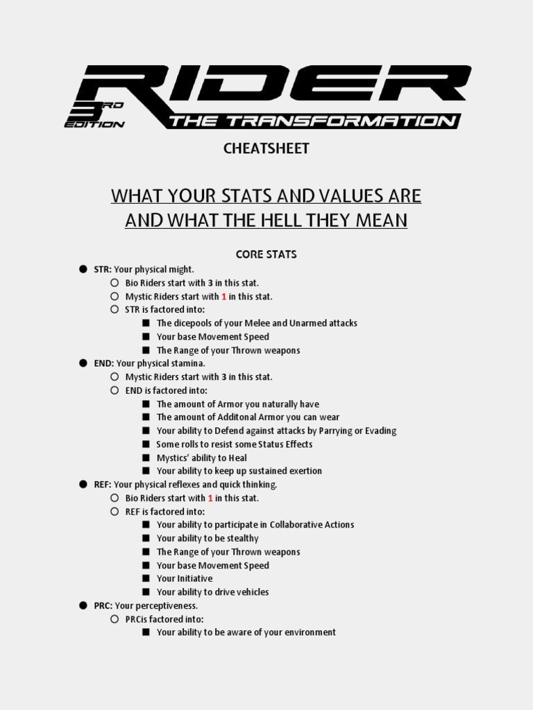 RiderCheatsheet PDF | PDF | Thought | Leisure