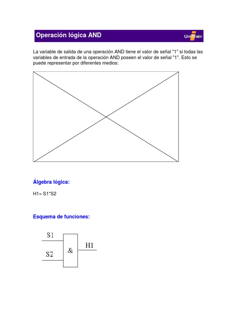 Operaciones Lógicas en Programación PLC | PDF | Puerta lógica ...