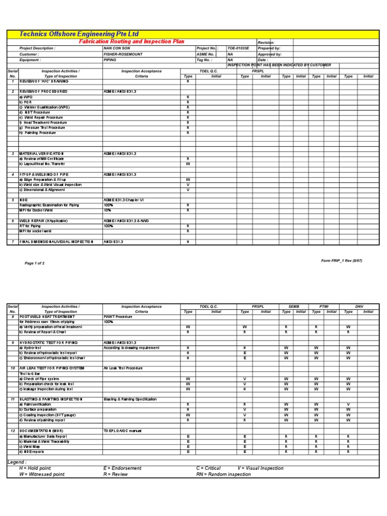 ITP Piping Format | PDF | Pipe (Fluid Conveyance) | Leak