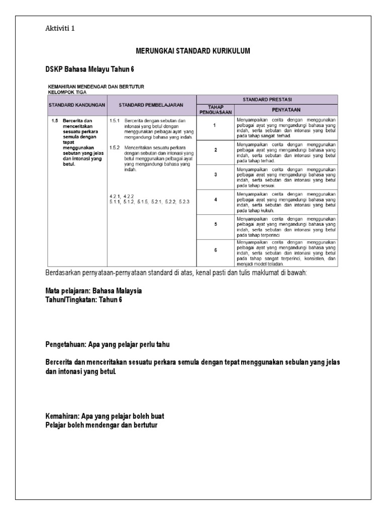 Aktiviti 1 Merungkai Standard Kandungan | PDF