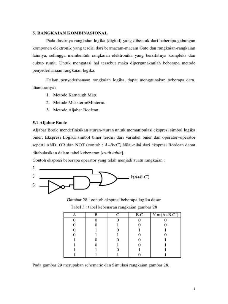 Contoh Soal Penyederhanaan Aljabar Boolean