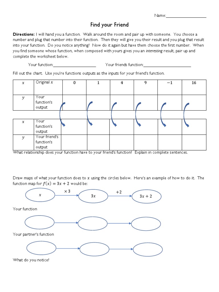 Inverse Functions Activity Worksheet | PDF | Function (Mathematics ...
