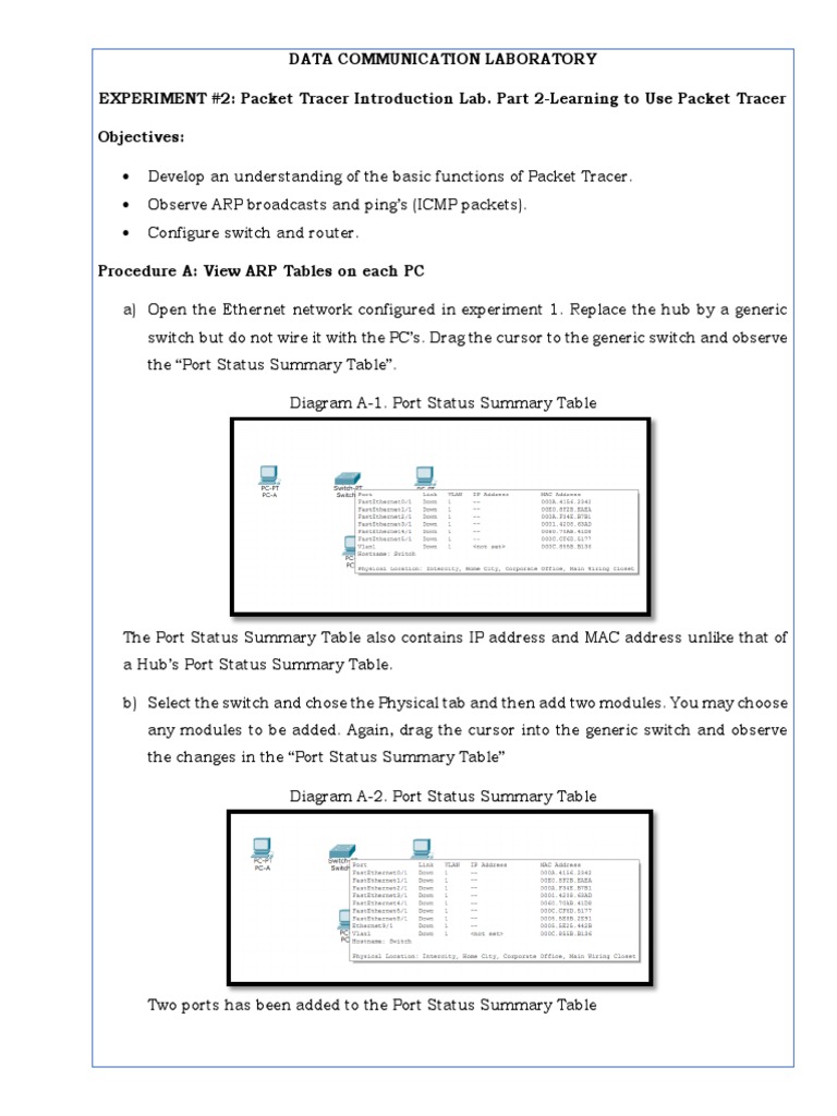 Experiment No.2 Document | PDF | Network Switch | Router (Computing)