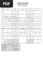 Lifting Color Code | PDF