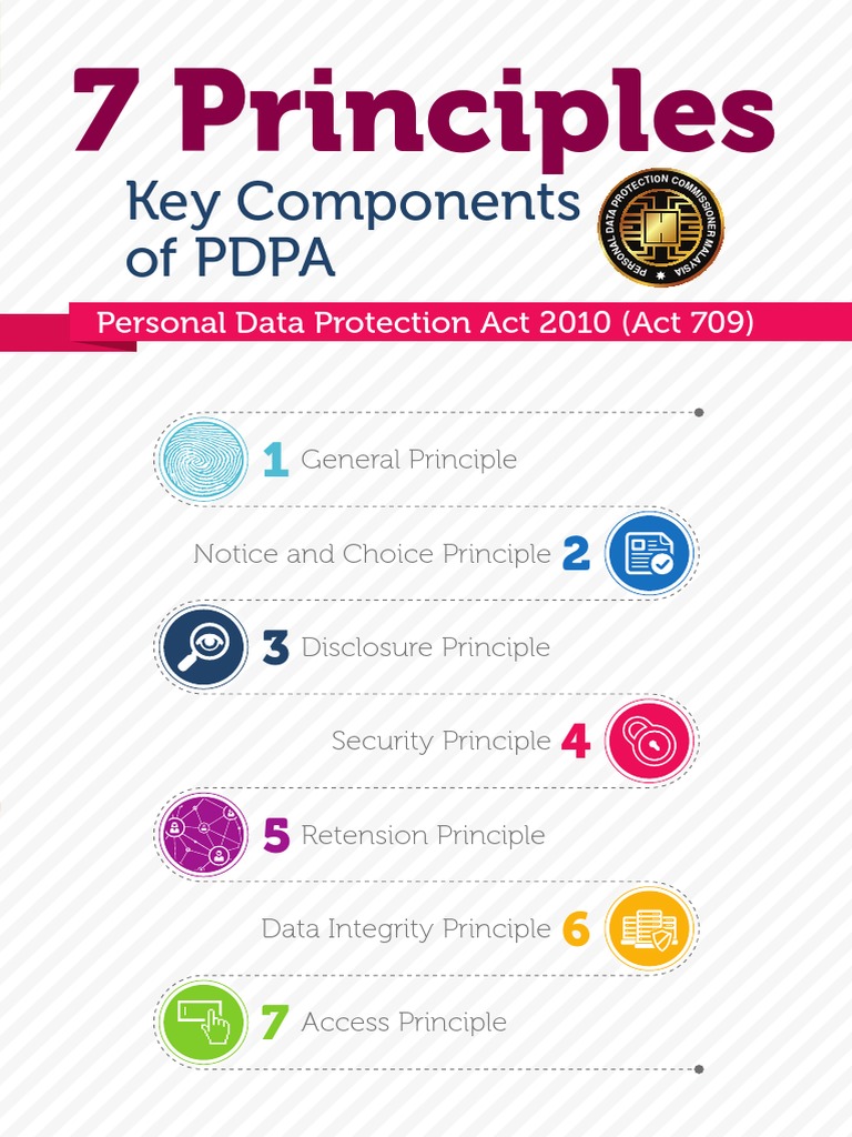 Booklet Pdpa 7 Principles | PDF | Personally Identifiable Information | Discovery (Law)