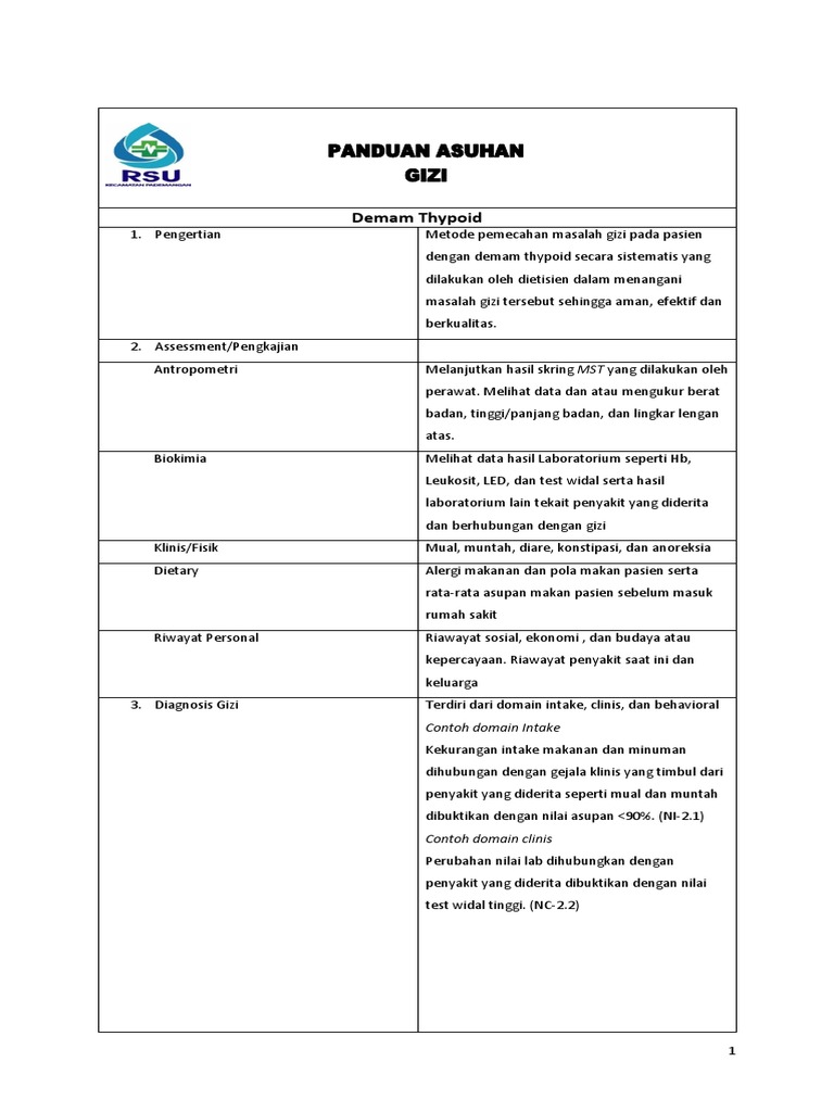 Panduan Asuhan Gizi | PDF