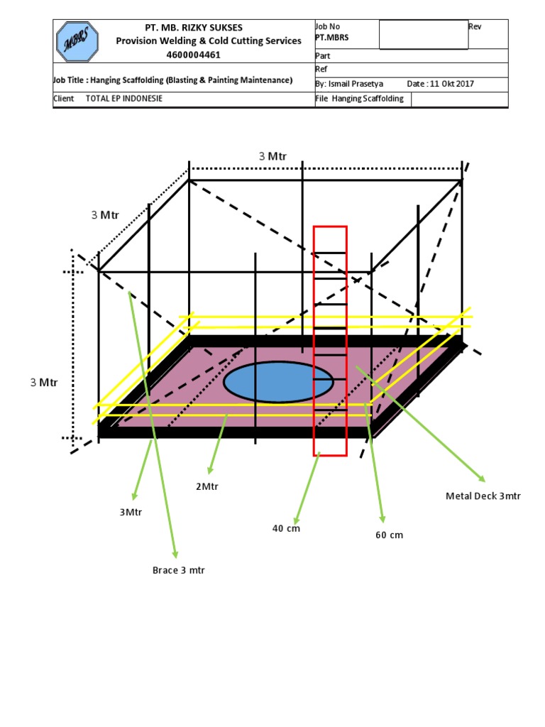 Calculation Hanging Scaffolding | PDF
