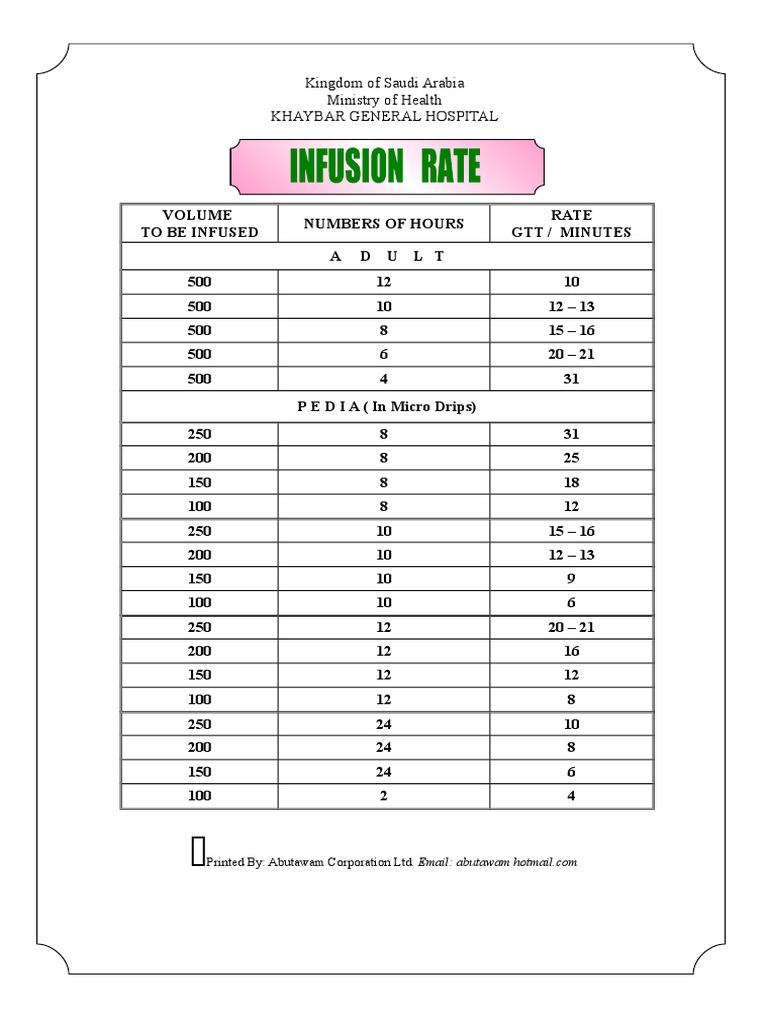 Infusion Rates for Adults & Pediatrics | PDF