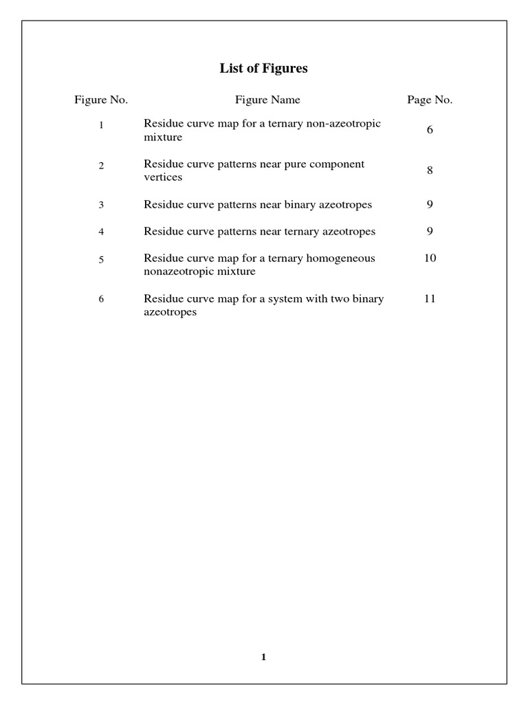 Residue Curve Maps Pdf Distillation Unit Operations