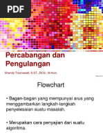 Kalkulator Sederhana Dengan Flowchart | PDF
