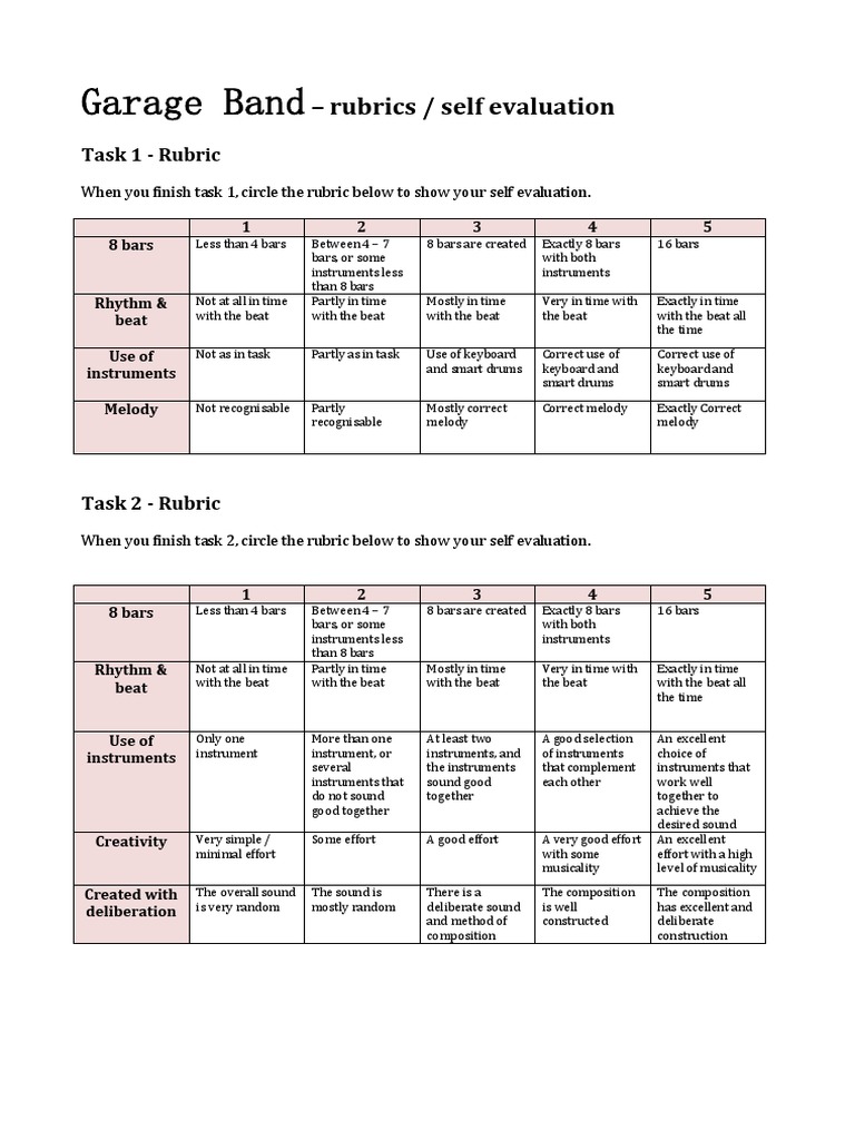 Garage Band Assessment Rubrics | PDF | Rubric (Academic) | Musical ...