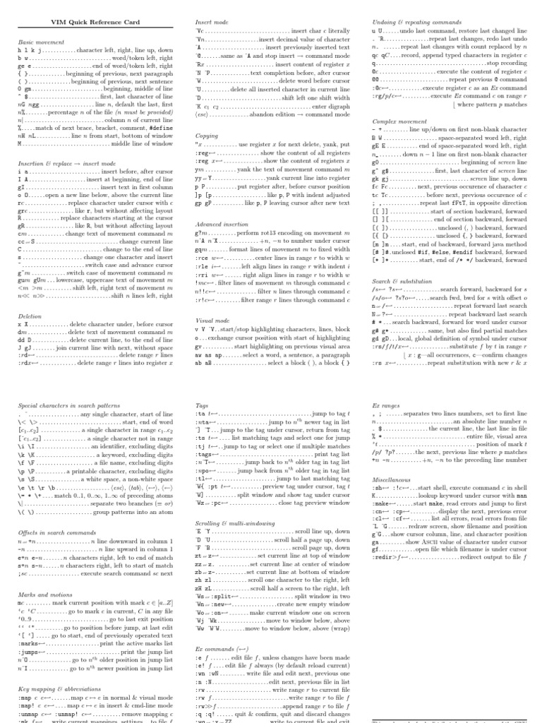 Vim Quick Reference | Download Free PDF | Text | Notation