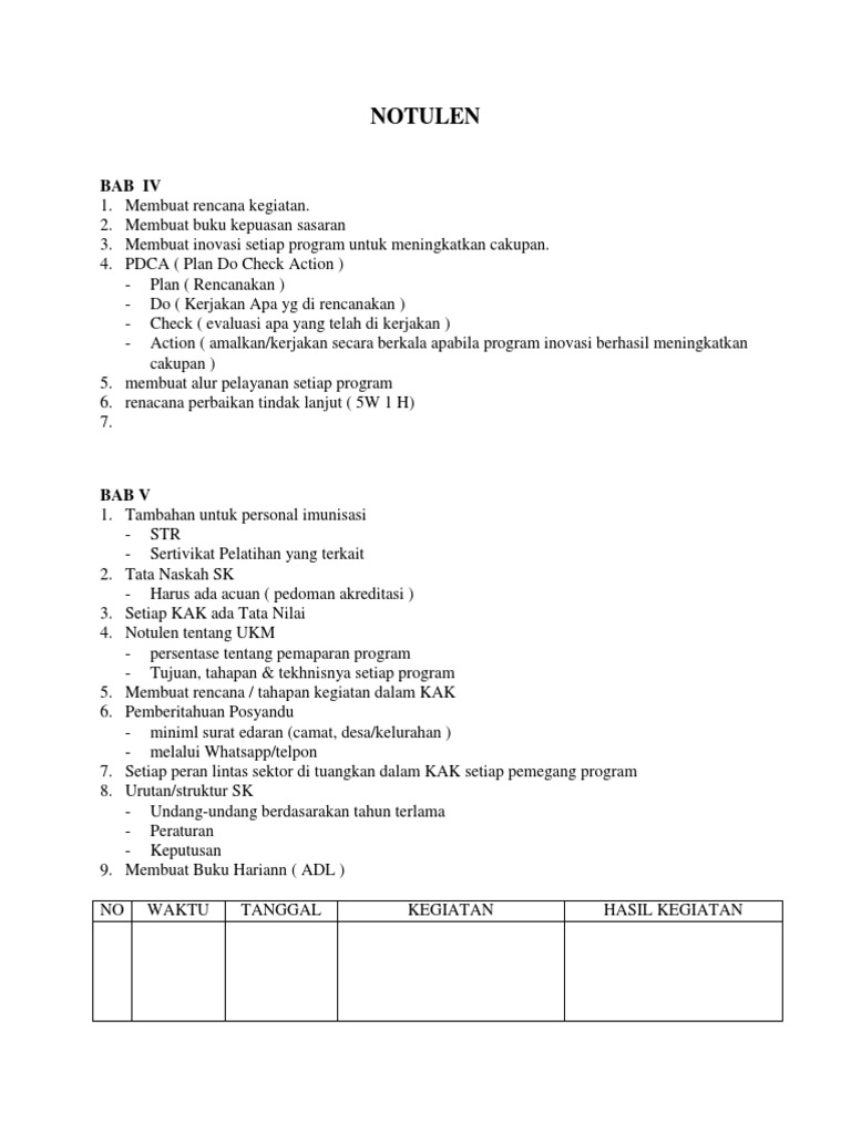Notulen Pra Survey | PDF