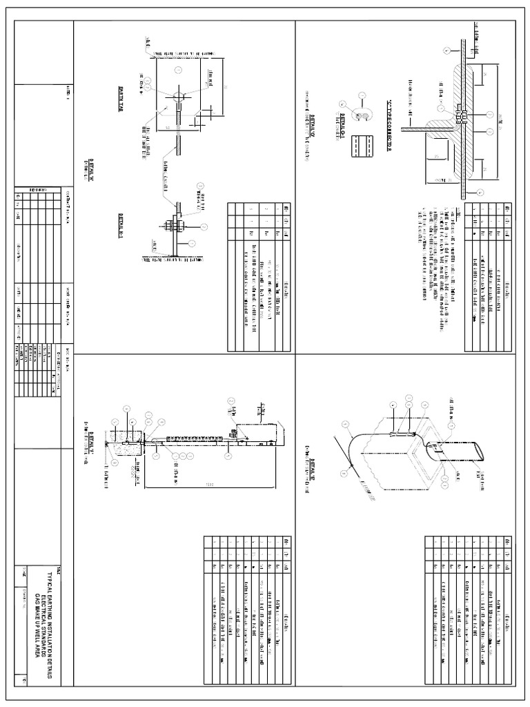 Typical Earthing Installation Details | PDF