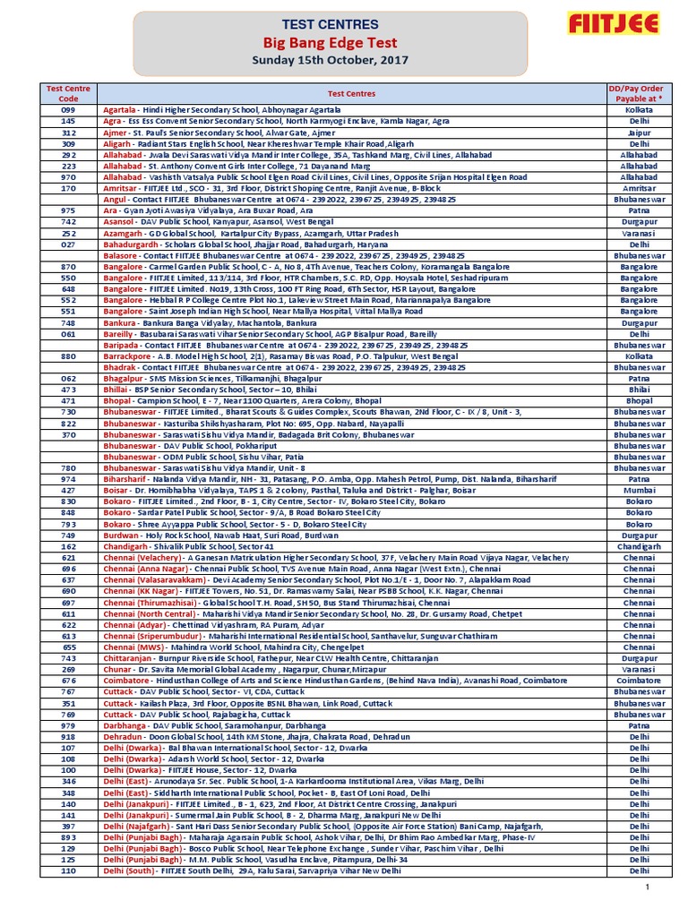sample paper | Schools | Further Education