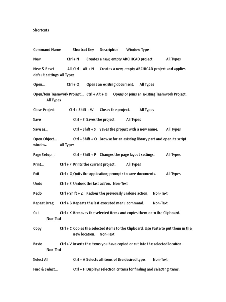 ARCHICAD Keyboard Shortcuts Guide | PDF | Keyboard Shortcut | 3 D Computer Graphics