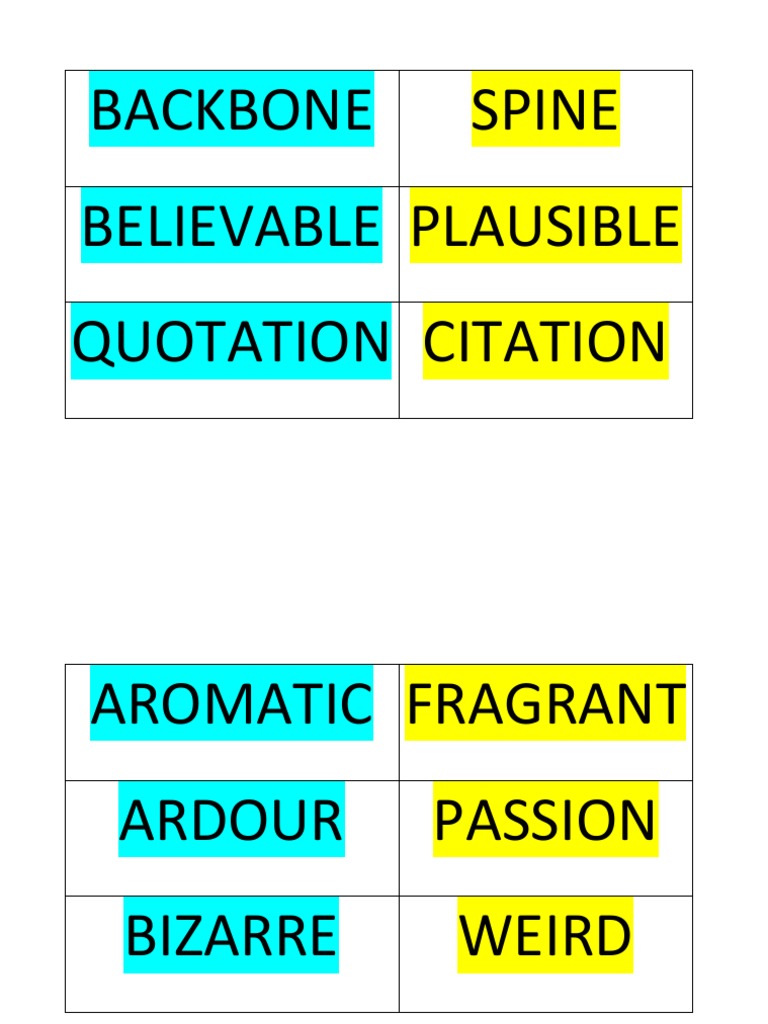 Synonyms for Common Words | PDF