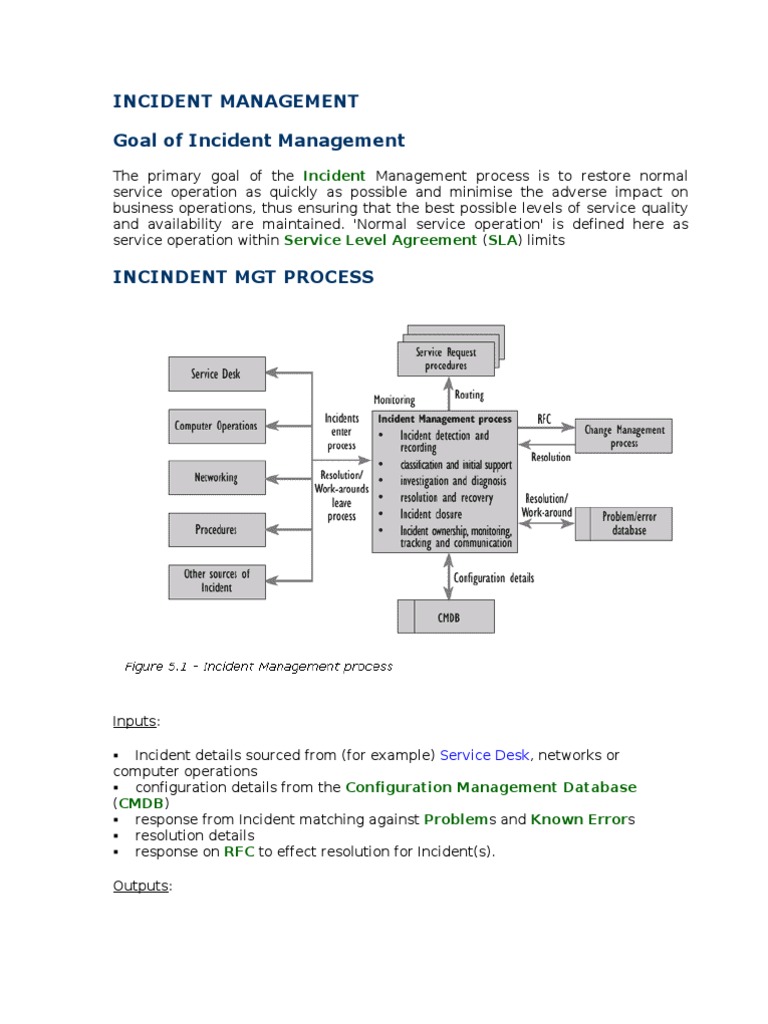 Incident Management | PDF | Incident Management | Service Level Agreement