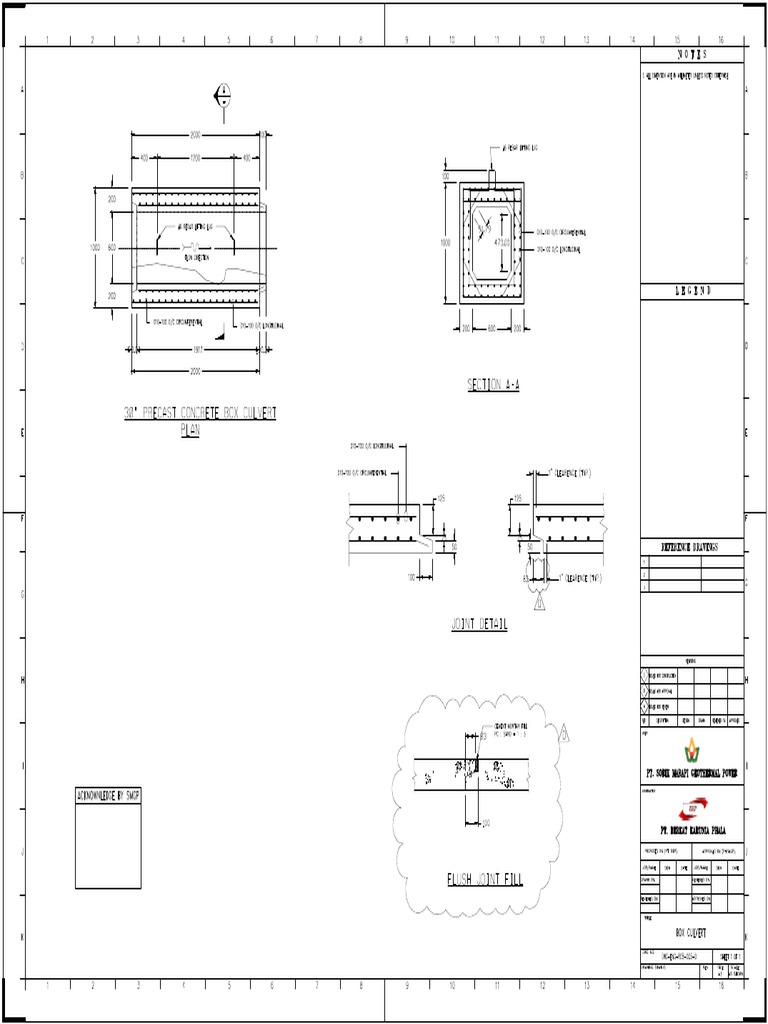 DWG Eng RCB 005 (Box Culvert Typical) | PDF