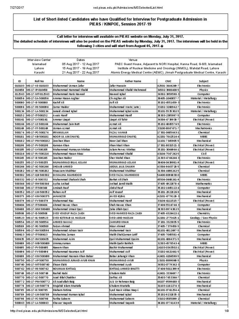 Red - Pieas.edu - PK Admissions MSSelectedList | PDF