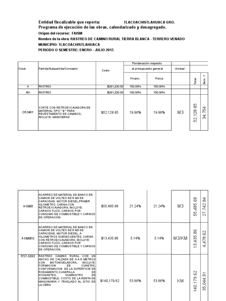 Formato OP 7 | PDF | Naturaleza