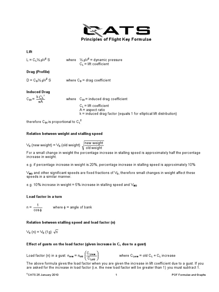 PoF Formulae and Graphs | PDF | Drag (Physics) | Lift (Force)