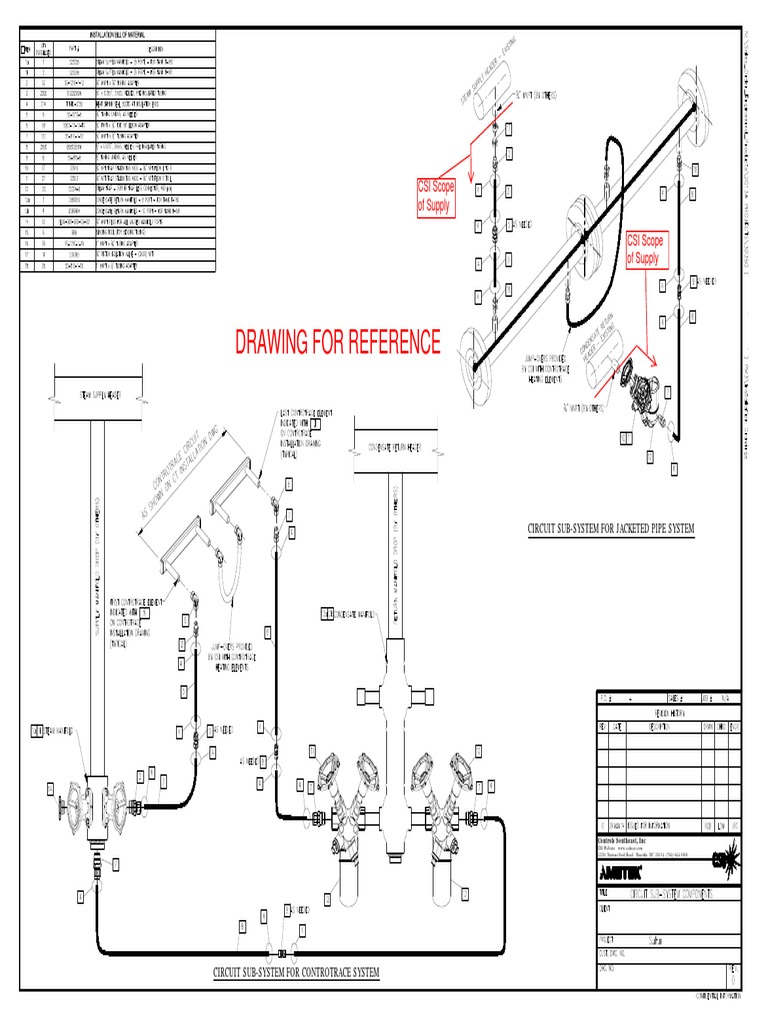CSI Circuit Sub-System Guide | PDF