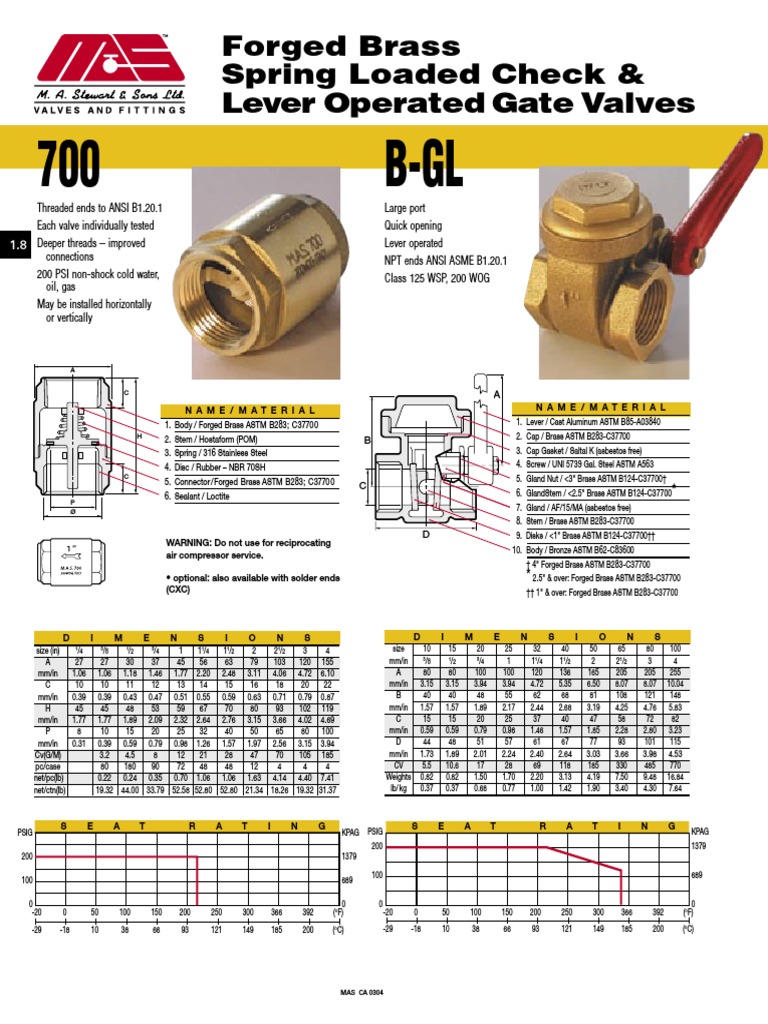 Forged Brass Spring Loaded Check & Lever Operated Gate Valves | PDF ...