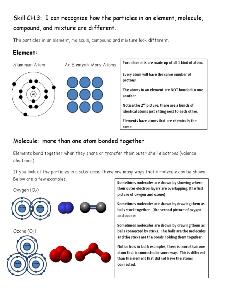 BL Skill CH 3 Notes and TF | PDF | Solution | Chemical Compounds
