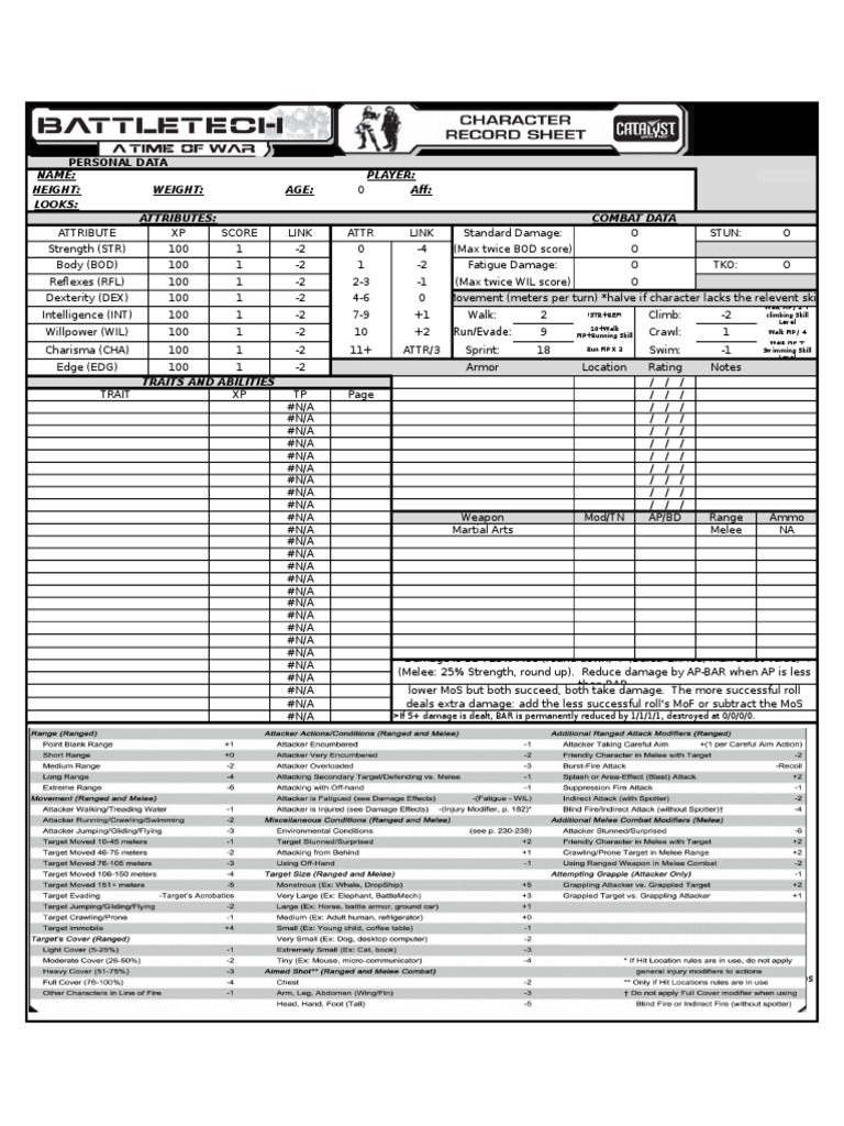 Character Combat and Skill Data Sheet | PDF | Battle Tech | Armed Conflict
