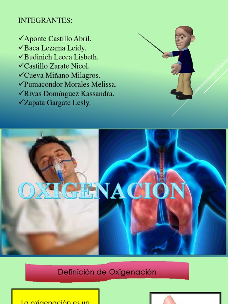 Oxigenacion 1 Poner Dibujo | PDF | Pulmón | Respiración