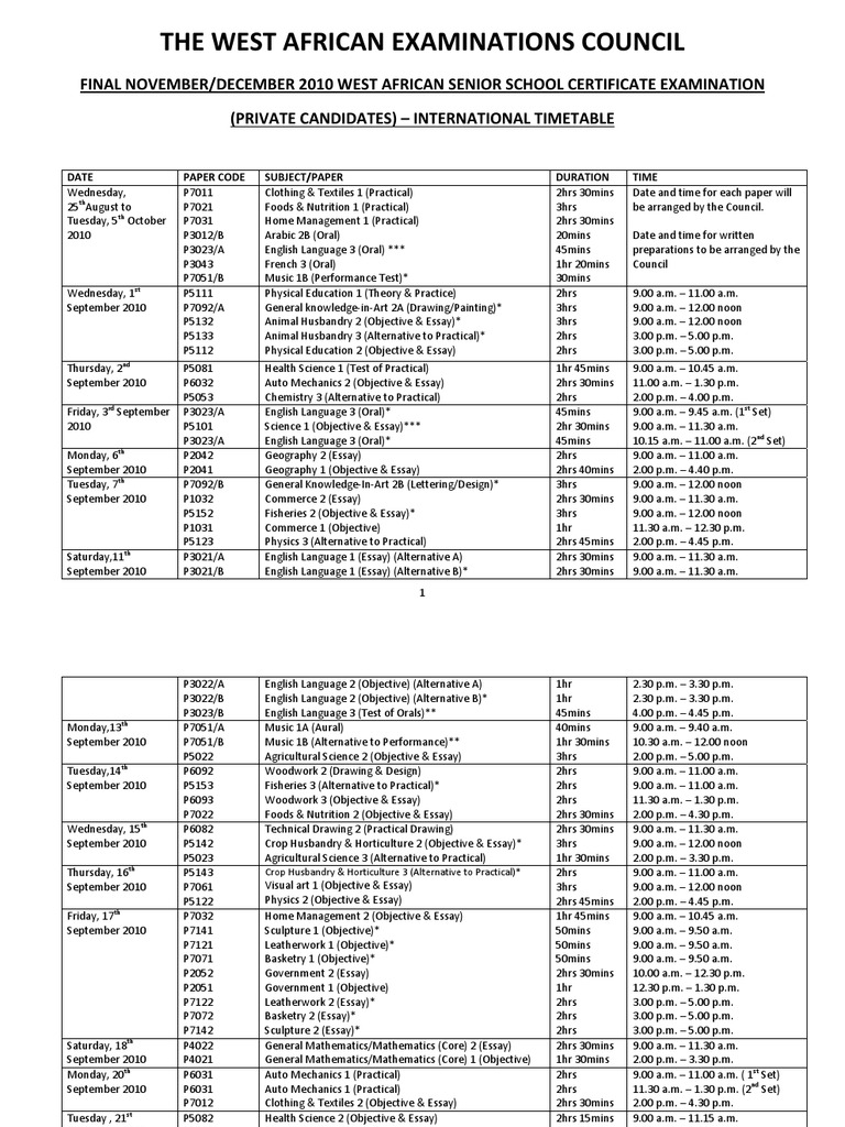 WAEC Nov/Dec 2025 Timetable Overview | PDF | Test (Assessment)