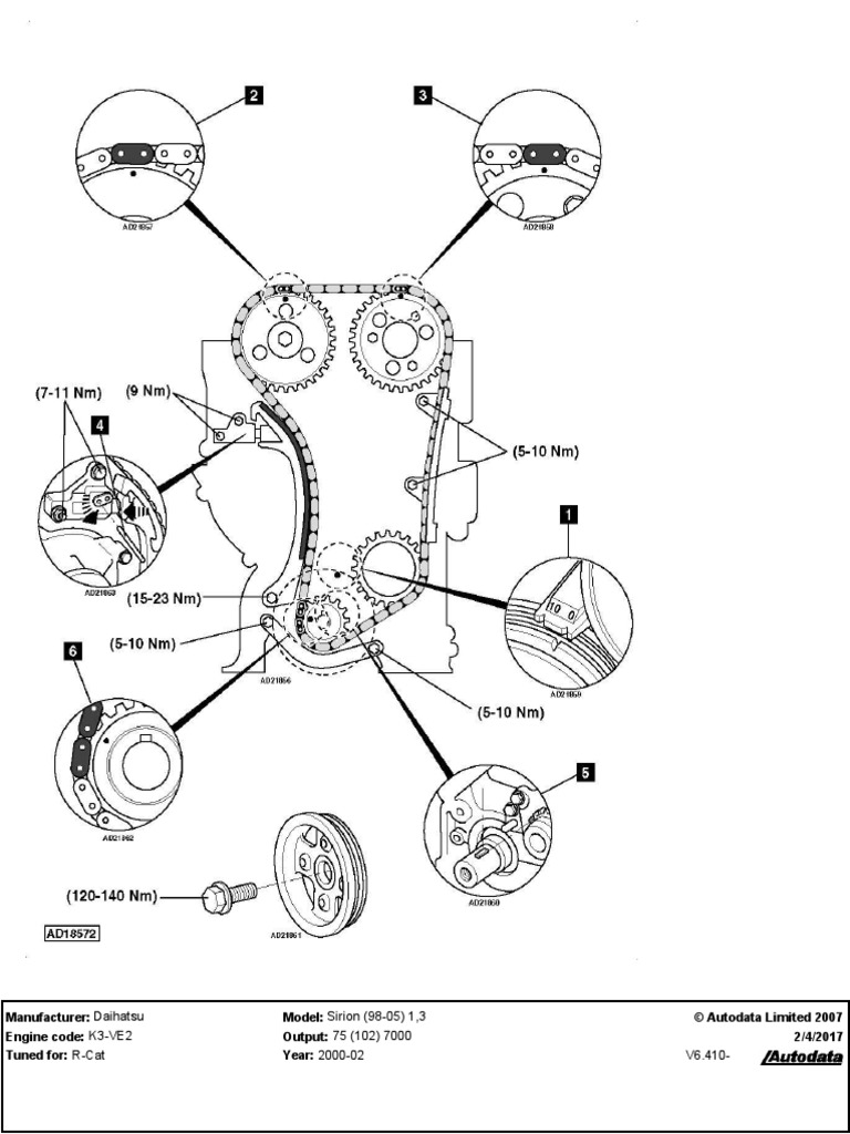 Timing Chain Granmax | PDF