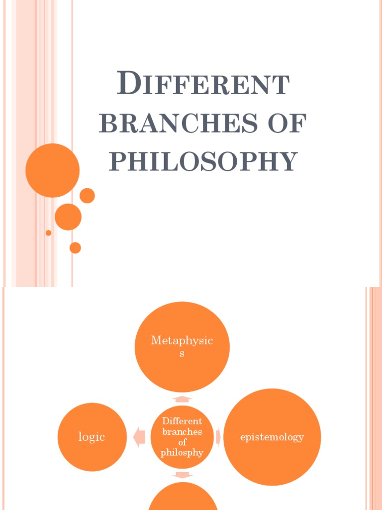 Different Branches of Philosophy | PDF | Epistemology | Reason