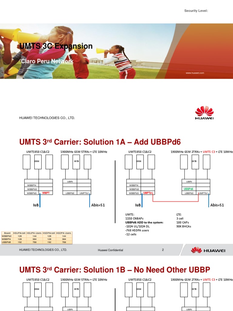 Hardware Solution v2 PDF | PDF | Lte (Telecommunication) | High Speed Packet Access