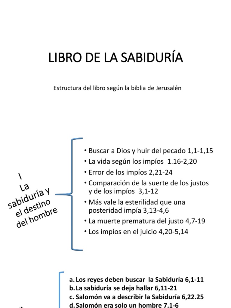 Libro de La Sabiduría | PDF