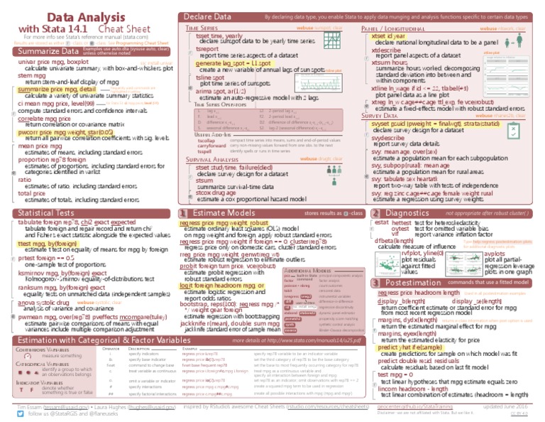 StataCheatSheet Analysis | PDF | Errors And Residuals | Time Series