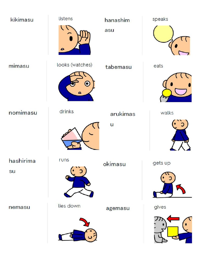 Frequency Japanese Verbs With Pictures | PDF