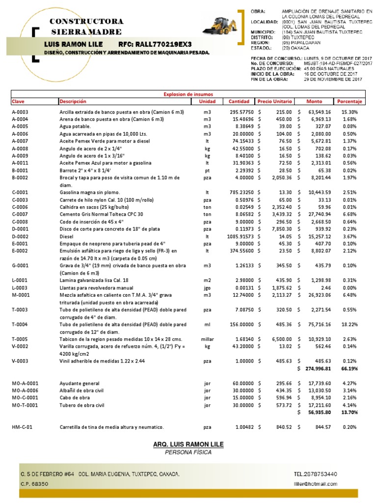 Explosion de insumos.pdf | Tubería (transporte de fluidos) | Materiales ...