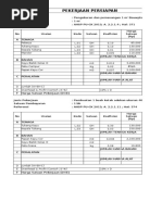 Contoh Rab & RPD | PDF