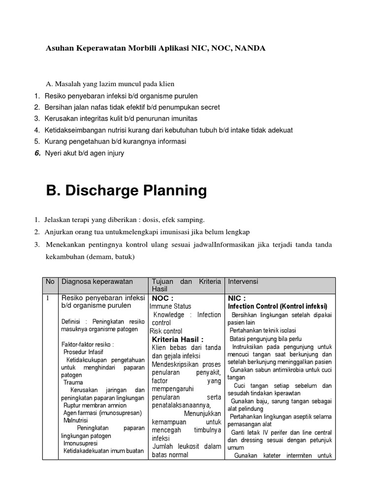 Asuhan Keperawatan Morbili Aplikasi NIC | PDF