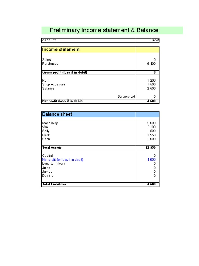 Mini Accounting System | Debits And Credits | Balance Sheet