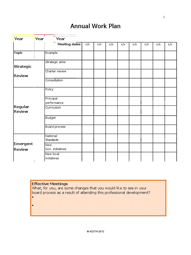 Annual Work Plan: Year Year Year | PDF | Business